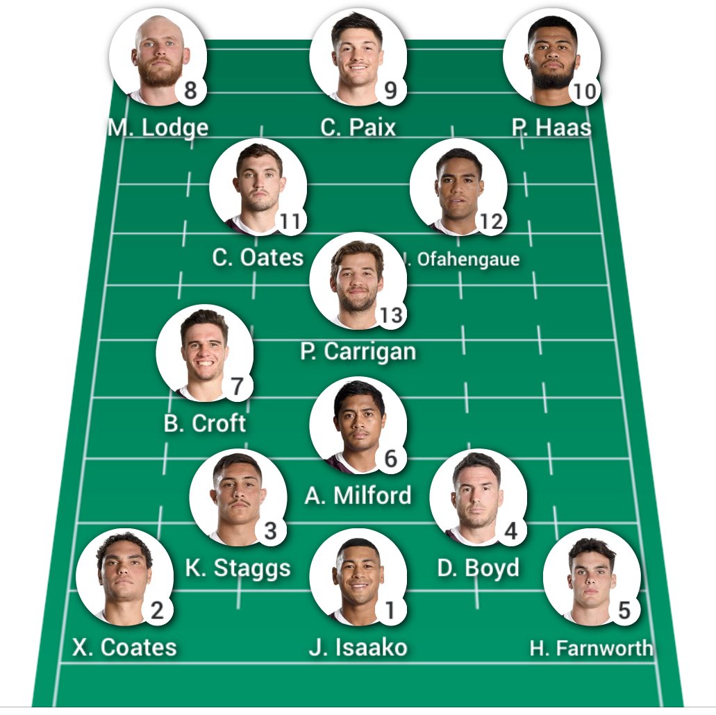 NRL Round 5 Match Thread - discussion of all games - The Australian ...
