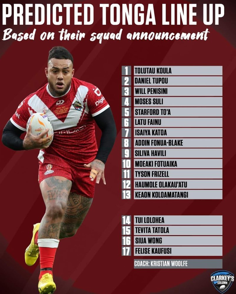 International squads - Page 4 - The General Rugby League Forum - Total ...