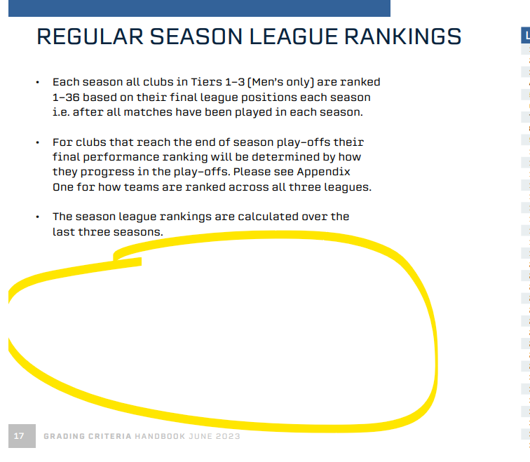 IMG Grading System (Many Merged Threads) - Page 207 - The General Rugby ...