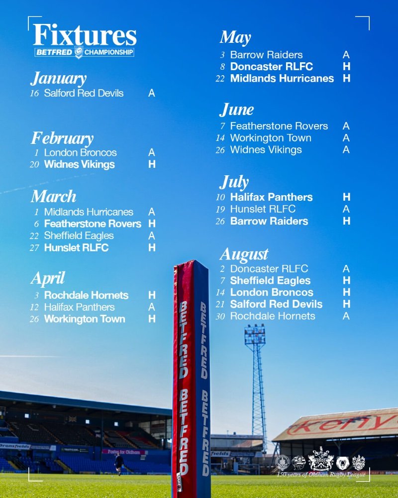 The season starts - Oldham RLFC - Total Rugby League Fans Forum