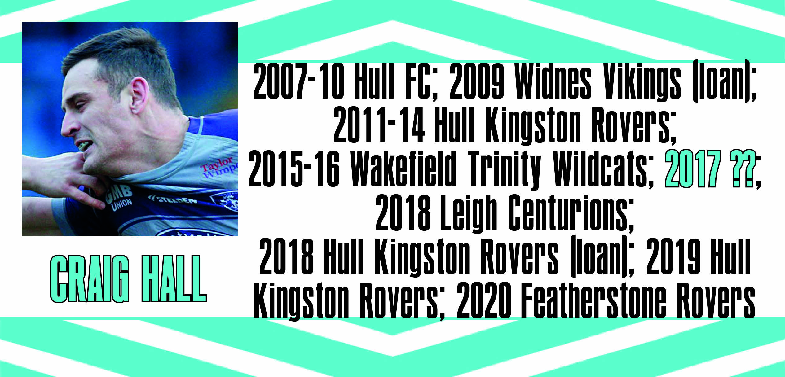 10 Craig Hall Career Path – Total Rugby League