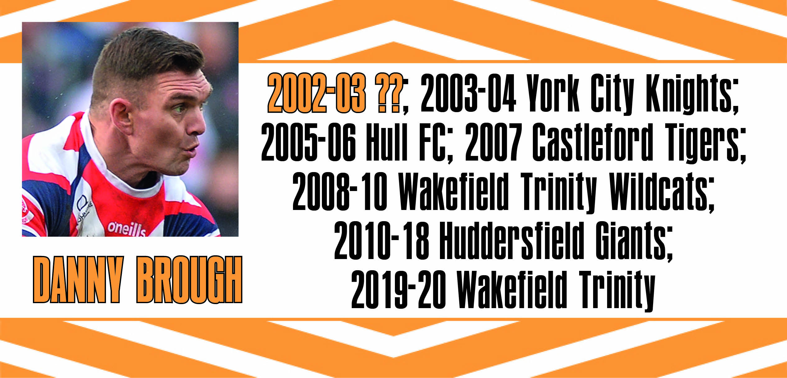 8 Danny Brough Career Path – TotalRL.com | Rugby League Express | Rugby ...